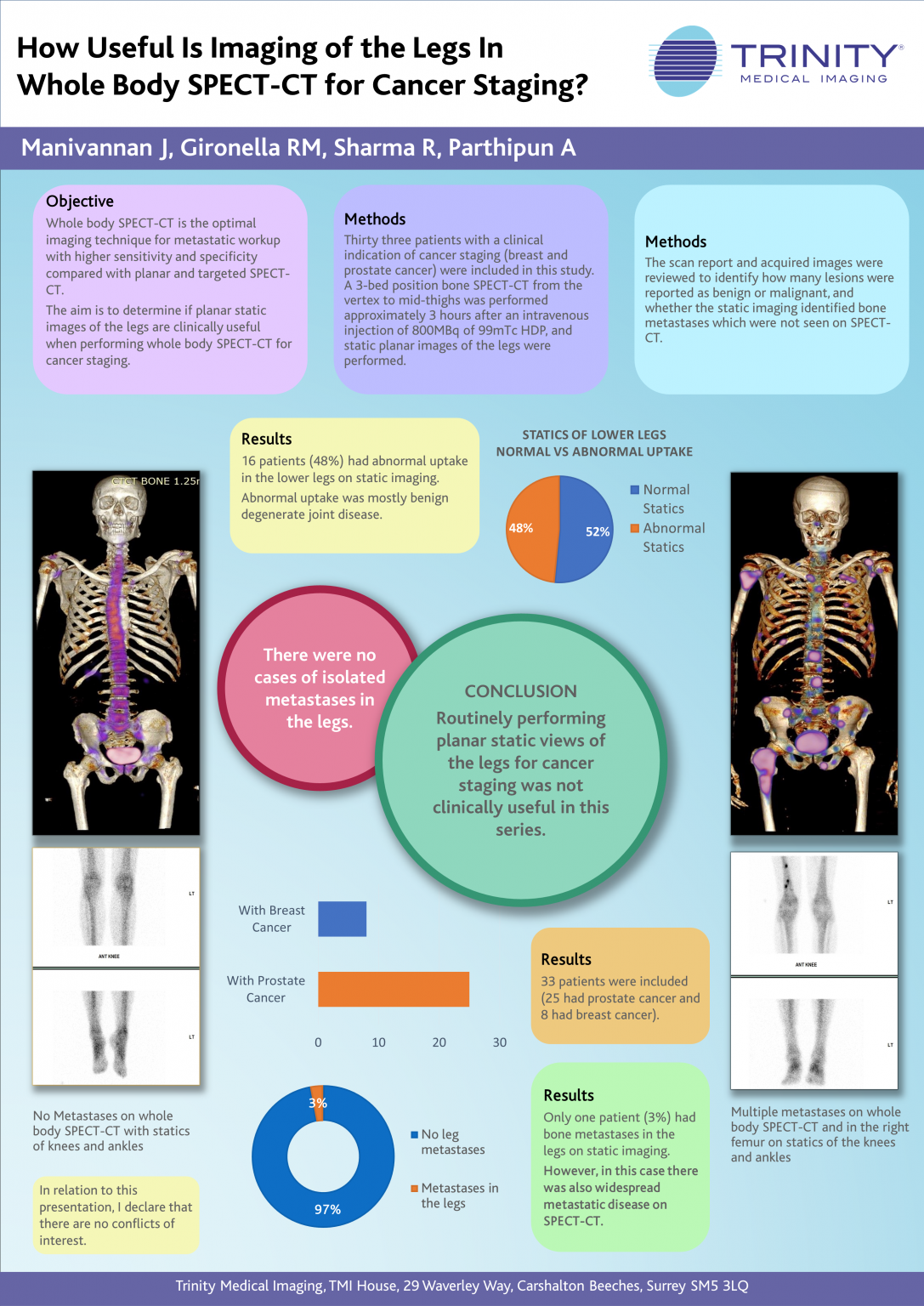 How useful is imaging of the legs in Whole Body SPECT-CT for cancer ...